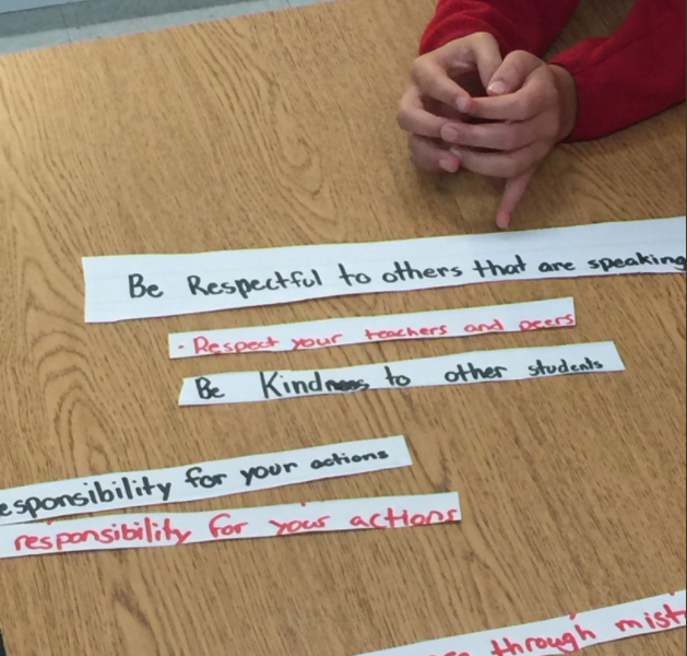 When Students Make the Rules